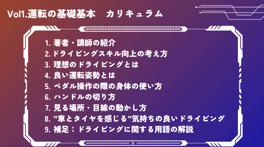 【参加者募集！】Sota Muto ドライビングスキル 向上プログラム -Vol.1 運転の基礎基本- KMR Racing